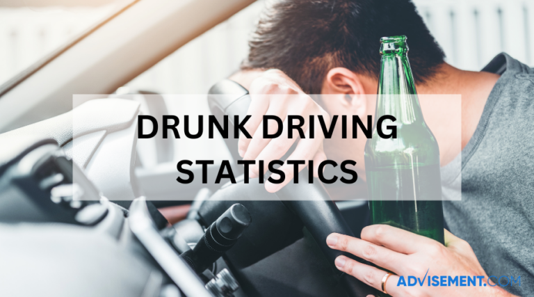 Drunk Driving Statistics 2025