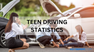 Winter Driving Statistics