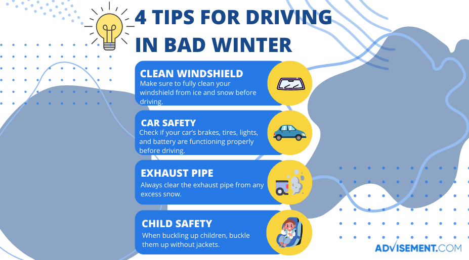 Winter Driving Statistics 2025