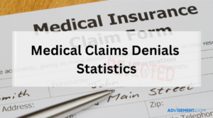Medical Claim Denial Statistics & Facts 2022 | Advisement.com