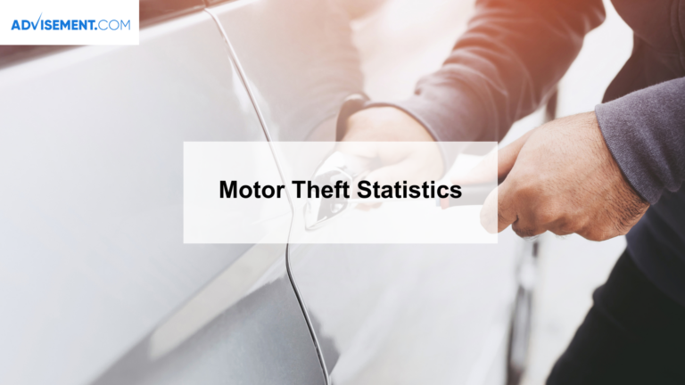 Motor Theft Statistics & Facts (By State, Region, Holiday) 2025 ...