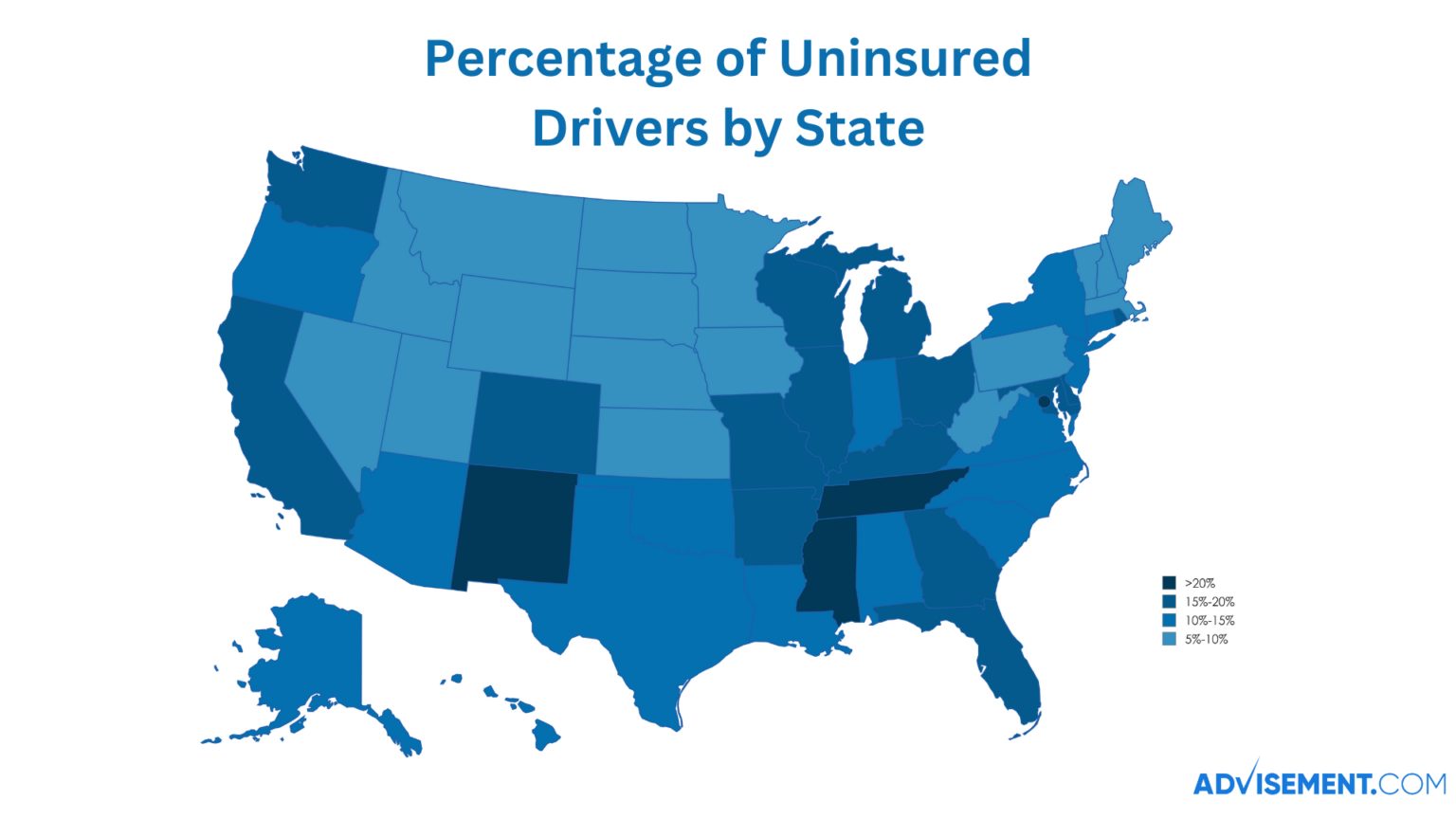 Uninsured Motorist Statistics 2025